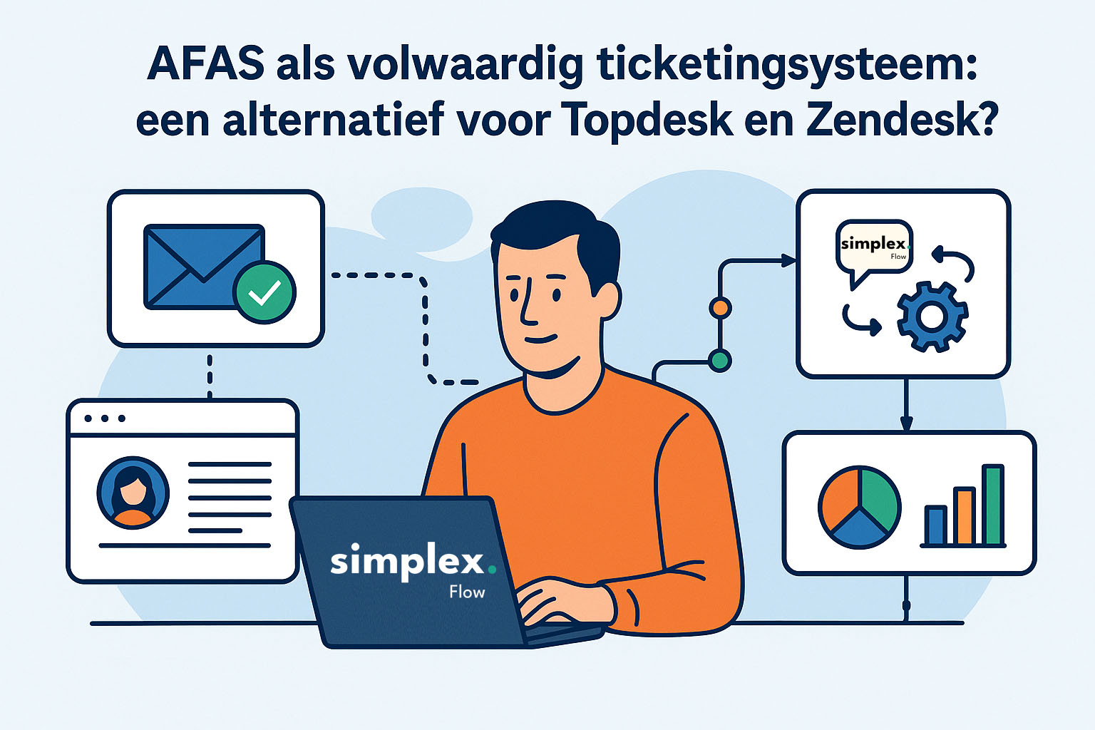 AFAS als volwaardig ticketingsysteem: een alternatief voor Topdesk en Zendesk? - Simplex Connect